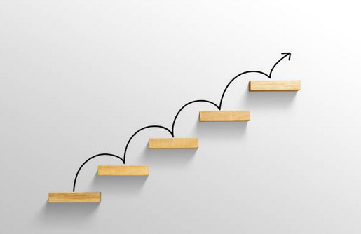 Business Plan Key Metrics for Success - Mr Dashboard