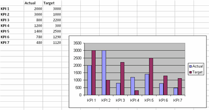 Selling and Administrative Expense Budget Example - Mr Dashboard