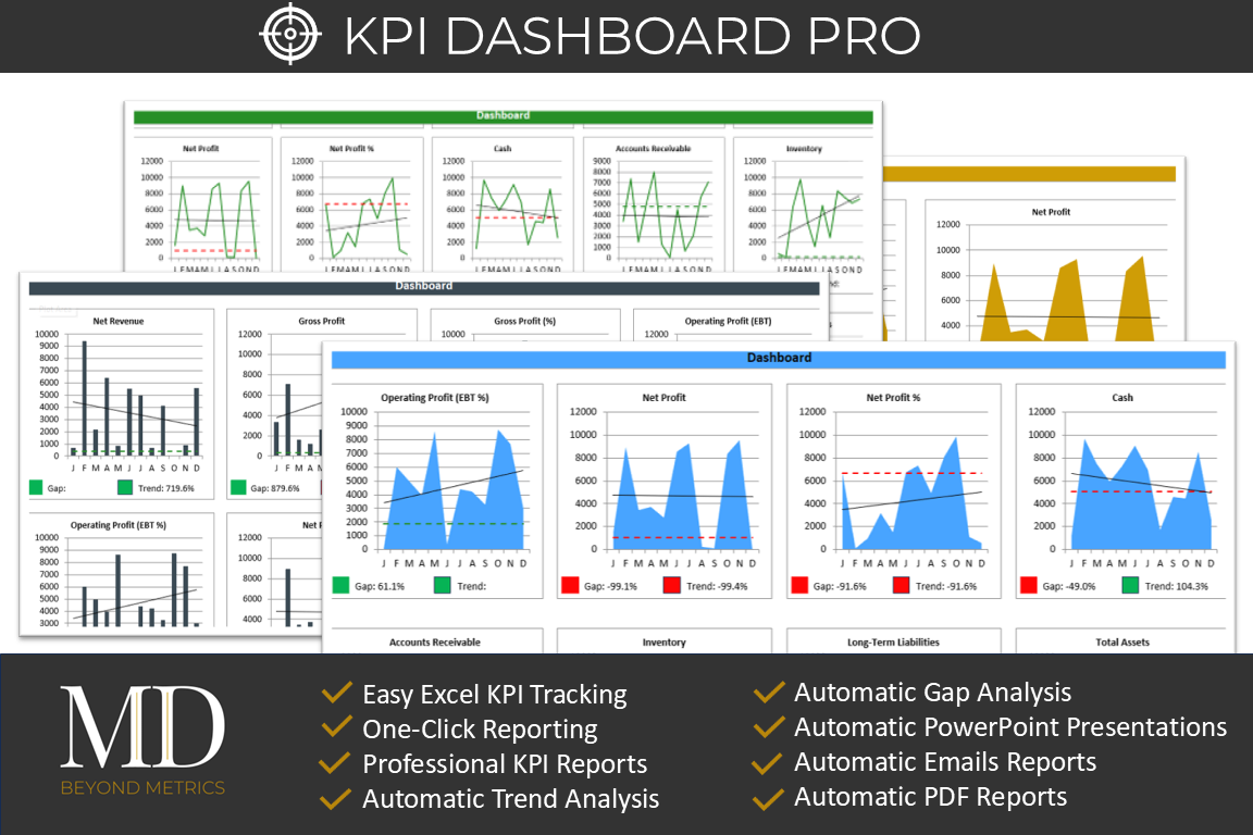 Excel KPI Dashboard Pro - Mr Dashboard