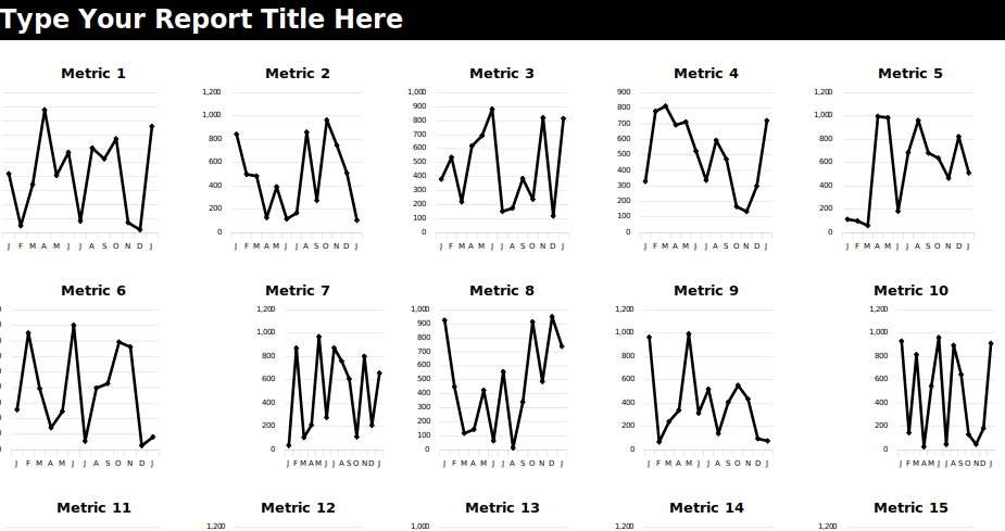 One-Page Executive Excel Report Template - Download- Mr Dashboard