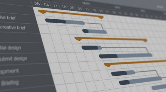 Performance Reporting Project Management - Mr Dashboard